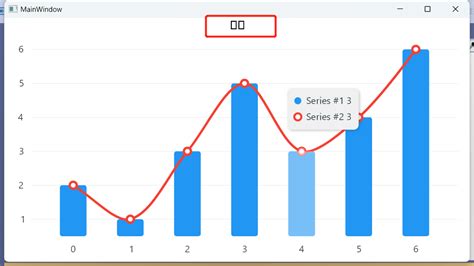 Wpf显示数据图表livecharts2 董川民