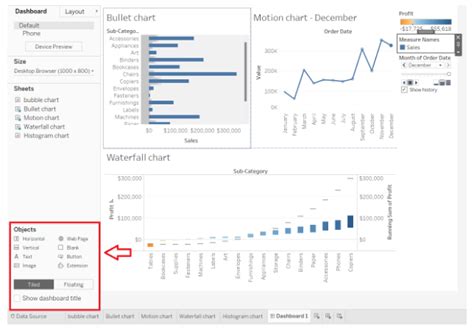 Tableau Dashboards I Tutorials