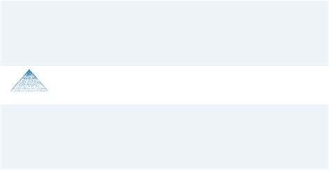 The Output Figure File Is Strange There Is A Lot Of Blank Area On The Output Figure Issue