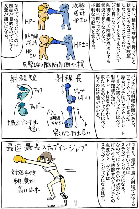 合計6ページ いしいたける さんのマンガ ツイコミ仮