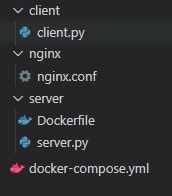 Python Unable To Connect To Websocket Server With Nginx Reverse Proxy Stack Overflow