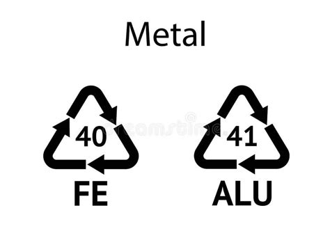 C Digos De Reciclado De Metales Ilustraci N Del Vector Ilustraci N De