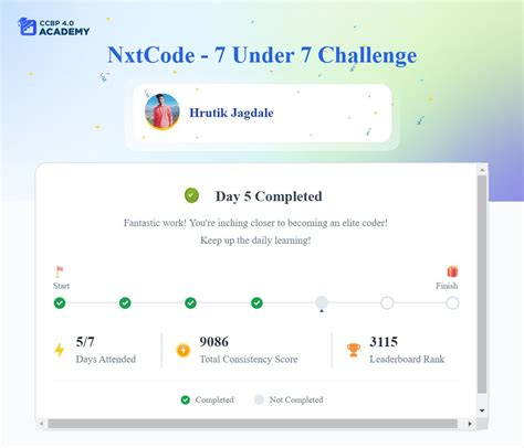 Hrutik Jagdale On Linkedin Nxtcodechallenge Codingjourney Dailyprogress Staymotivated