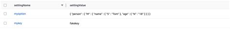 Can A DynamoDB Attribute Store Different Type Of Data Stack Overflow
