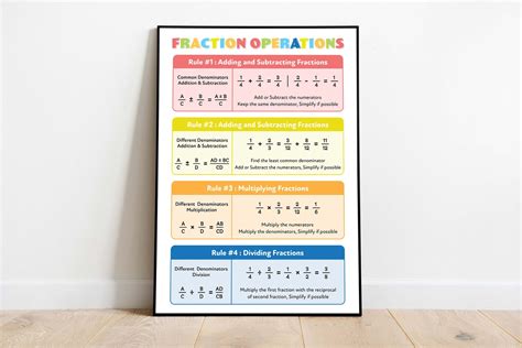Fraction Poster Bundle Set Of 08 Maths Posters Fraction Classroom