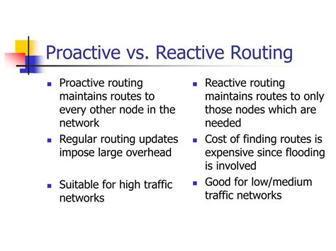 Ppt Energy Aware Routing For Picoradio Powerpoint Presentation Free