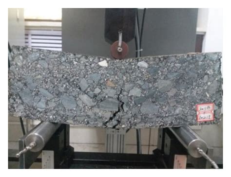 double layer beam fatigue test process a initial specimen b crack