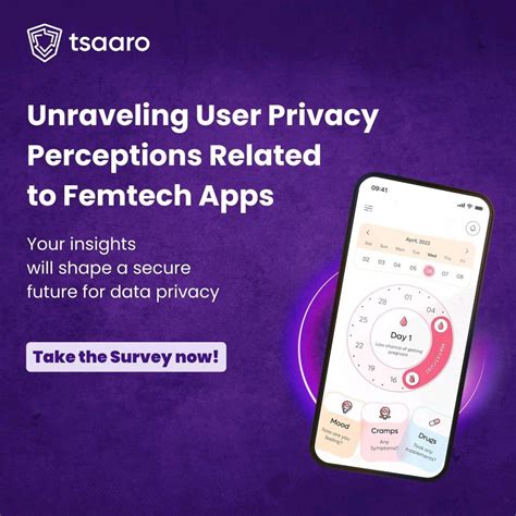 Tsaaro Consulting On Linkedin Privacymatters Femtechapps Dataprivacysurvey Tsaarosurvey…