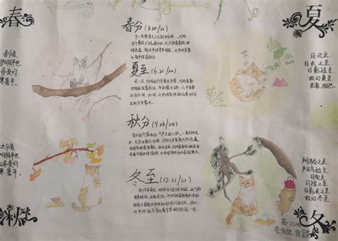 新建一中地理手抄报竞赛一等奖 节气手抄报地理手抄报初高中地理网