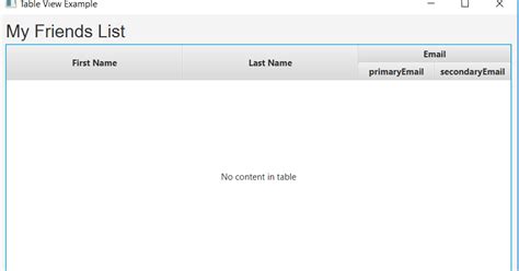 Programming For Beginners Javafx Add Nested Columns To A Table