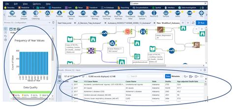 Boost Your Data Analytics With Alteryx And Tableau Alteryx And Tableau