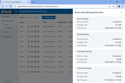 FAQs On Online Backup Via IDrive Google Workspace Backup