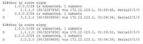Eigrp For The Ccna Split Horizon The Bryant Advantage