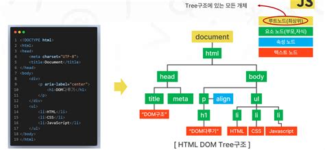 Js 01 기초 9