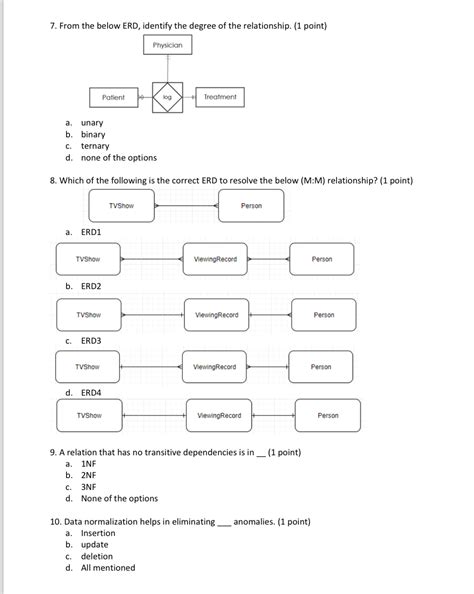Solved From The Below Erd Identify The Degree Of The