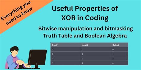 560 Subarray Sum Equals K — Leetcode Medium Problem — Full Solution
