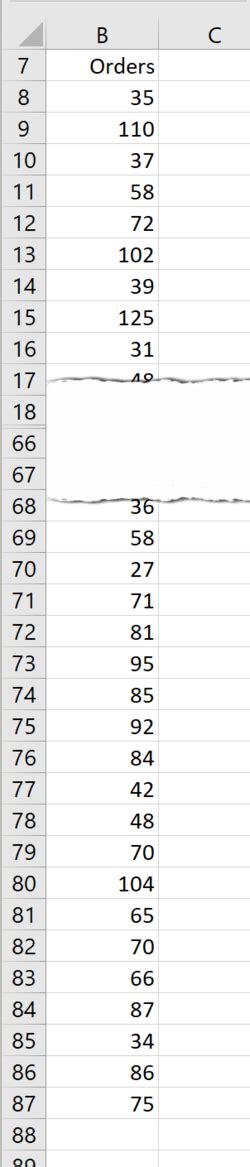 How To Create A Stem And Leaf Plot In Excel