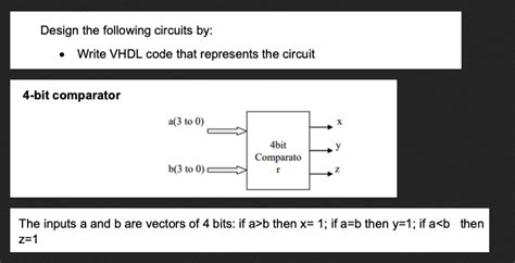 Solved Design The Following Circuits By Write VHDL Code Chegg