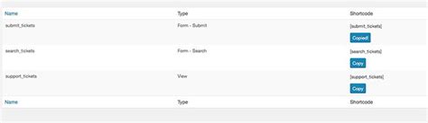 Sistema De Soporte Por Tickets En Wordpress