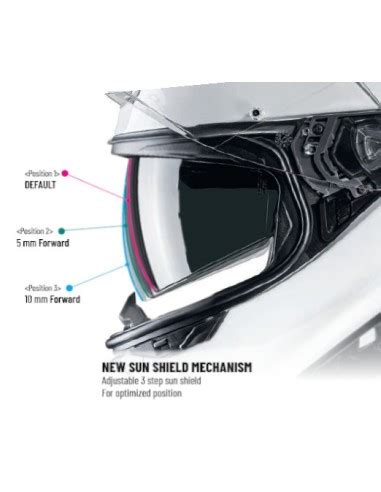 Kask Hjc Rpha 91 Pearl White