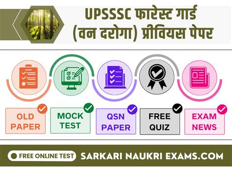 UPSSSC Forest Inspector वन दरग Previous Year Paper Guard Mock