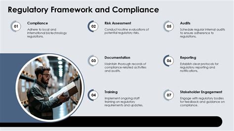 Transformation Biotechnology Ppt Template Acp Ppt Powerpoint