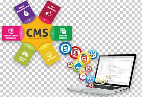 Web Development Content Management System Software Development Joomla
