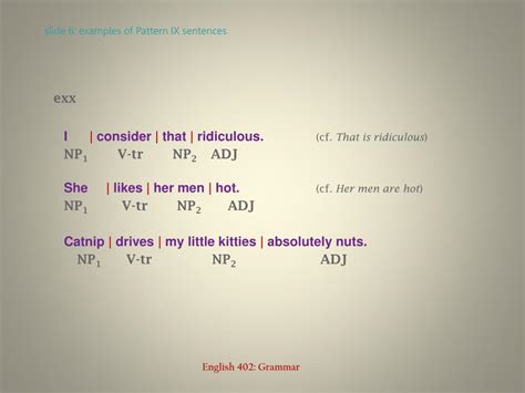 Ppt The Object Complement Patterns Powerpoint Presentation Free