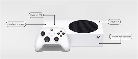 Microsoft Xbox Series S Starter Pack With 3 Months Game Pass Ultimate