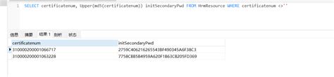 Sqlserver Md5加密 時光心向阳 博客园