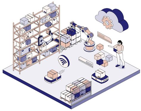 Example For The Proposed Generic Warehouse Management System In Download Scientific Diagram