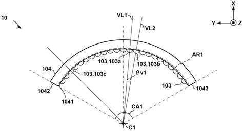 车辆的制作方法