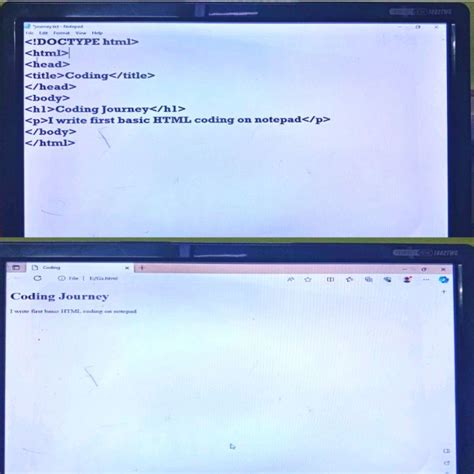 Saran G On Linkedin Html Codingjourney Note