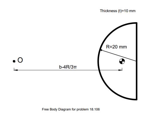 the object shown consists of steel of density rho 7800 ma quizlet
