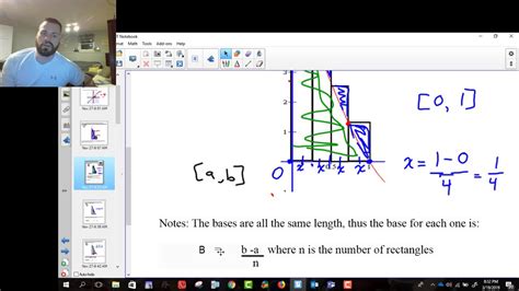 Intro To Integration Youtube