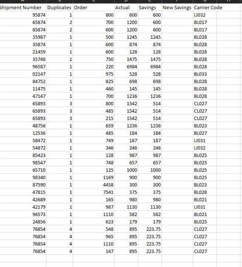 Excel Formula For Multiple True And False Statements Stack Overflow