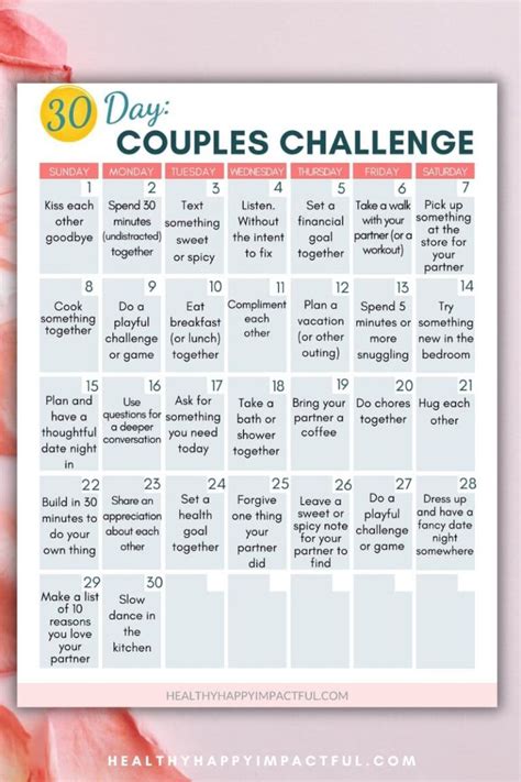 Free 30 Day Couples Challenge To Strengthen Your Most Important