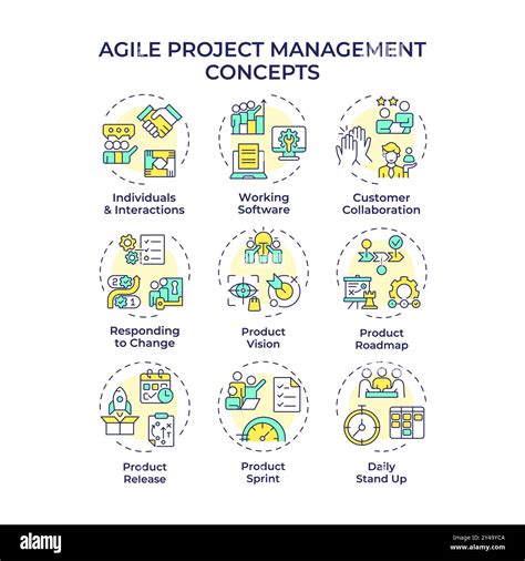 Agile Project Management Multi Color Concept Icons Stock Vector Image