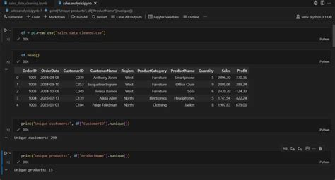 Python Pandas Seaborn Matplotlib Dataanalytics Dataanalyst