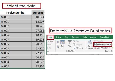 How To Remove Duplicate Values In Excel Mr Analyst Mehul Thakkar
