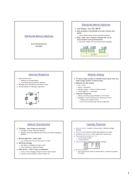 distributed memory machines pdf routing message passing interface