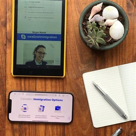 Atlantic Immigration Program Aip