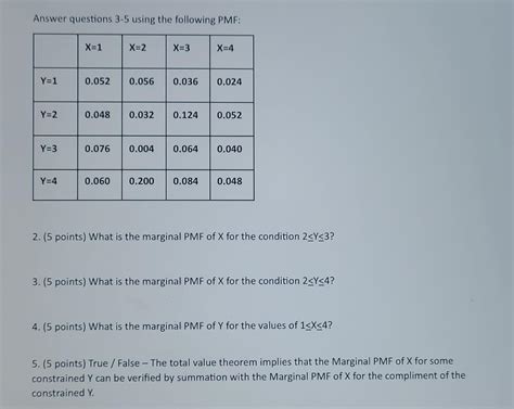 Solved Answer Questions 3 5 Using The Following Pmf