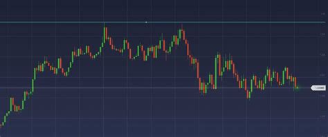 Platform Analysis Pros And Cons Of Iq Options Autoclose Feature Iq Option Broker Official Blog
