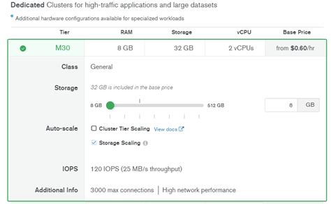 Network Latency On Mongodb Atlas At Azure From Azure At Same Location Mongodb Atlas Mongodb