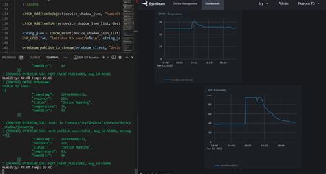 Github Psnaveengitespdht11bytebeam A Simple Test Project To Get