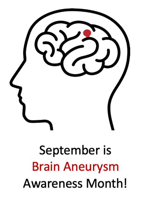 Brain Aneurysm Awareness