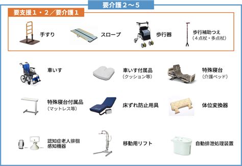 介護用品はどこで買える購入場所とレンタルについて解説 ヤマシタシマシタ