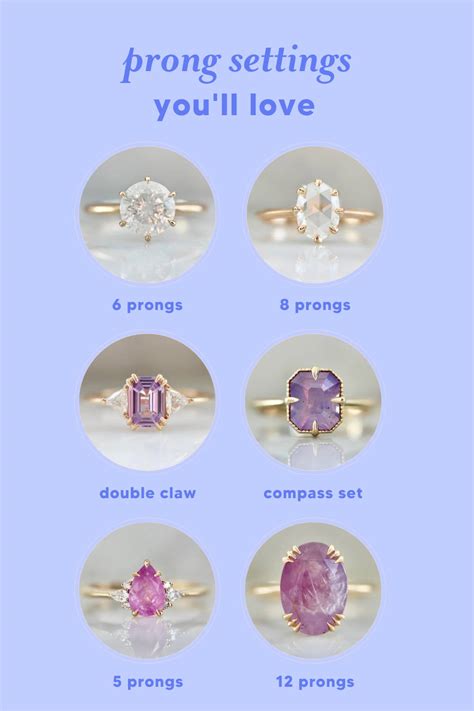 Prongs