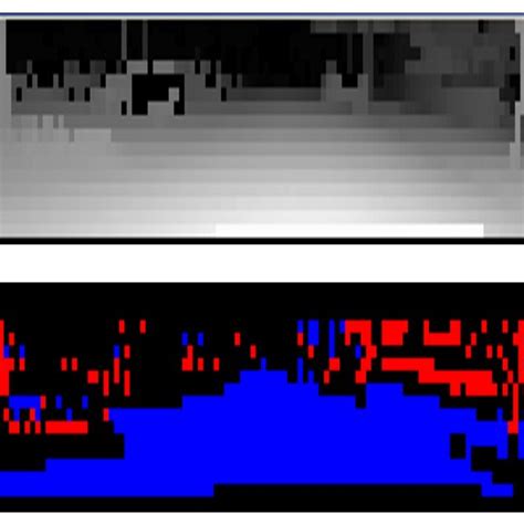 Top Layer Channel Representation Of The Front Left LiDAR Output The